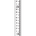 Staff Gages Overview | Stevens Water